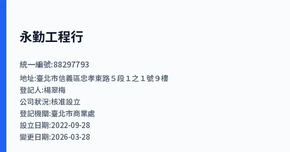永勤工程行的照片-統編 88297793(臺北市) 公司登記資料與營業項目詳細圖表