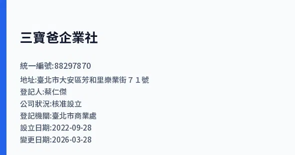 三寶爸企業社的照片-統編 88297870(臺北市) 公司登記資料與營業項目詳細圖表