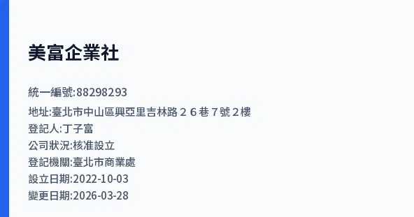 美富企業社的照片-統編 88298293(臺北市) 公司登記資料與營業項目詳細圖表