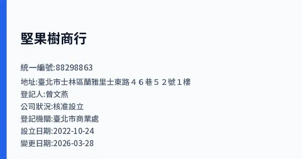 堅果樹商行的照片-統編 88298863(臺北市) 公司登記資料與營業項目詳細圖表
