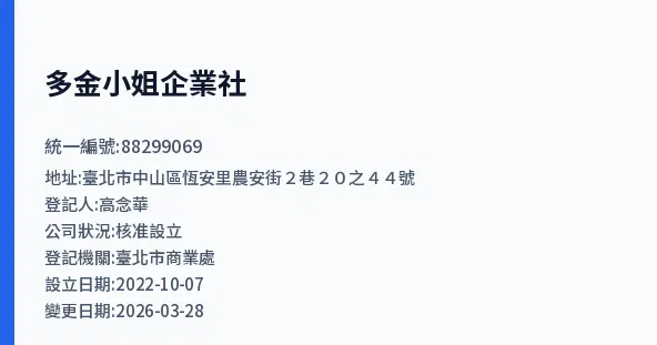 多金小姐企業社的照片-統編 88299069(臺北市) 公司登記資料與營業項目詳細圖表