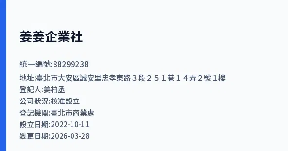 姜姜企業社的照片-統編 88299238(臺北市) 公司登記資料與營業項目詳細圖表