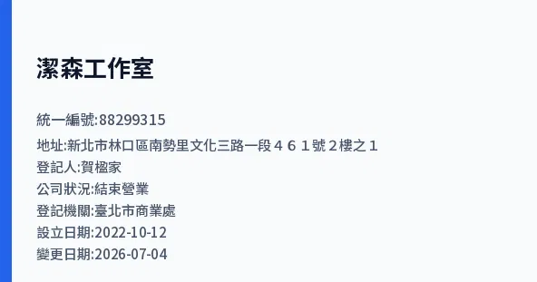 潔森工作室的照片-統編 88299315(新北市) 公司登記資料與營業項目詳細圖表