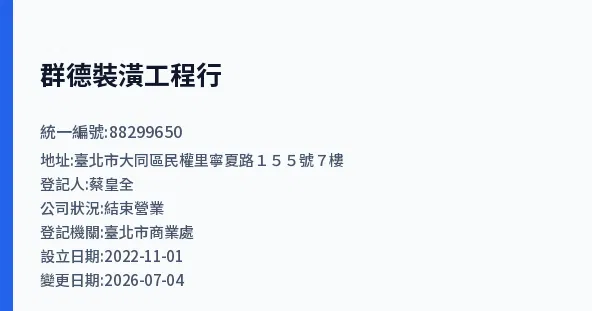 群德裝潢工程行的照片-統編 88299650(臺北市) 公司登記資料與營業項目詳細圖表