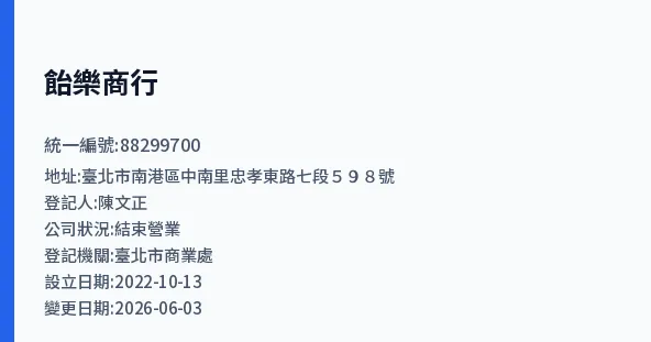 飴樂商行的照片-統編 88299700(臺北市) 公司登記資料與營業項目詳細圖表