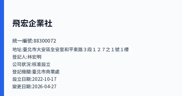 飛宏企業社的照片-統編 88300072(臺北市) 公司登記資料與營業項目詳細圖表