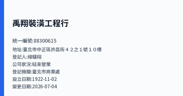 禹翔裝潢工程行的照片-統編 88300615(臺北市) 公司登記資料與營業項目詳細圖表