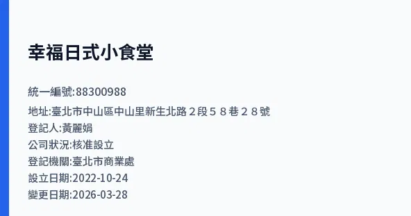 幸福日式小食堂的照片-統編 88300988(臺北市) 公司登記資料與營業項目詳細圖表