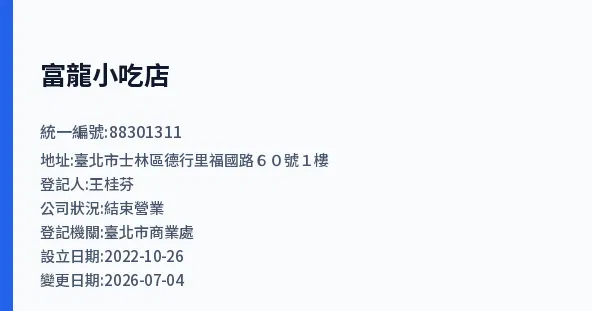 富龍小吃店的照片-統編 88301311(臺北市) 公司登記資料與營業項目詳細圖表