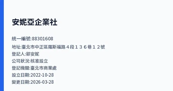 安妮亞企業社的照片-統編 88301608(臺北市) 公司登記資料與營業項目詳細圖表