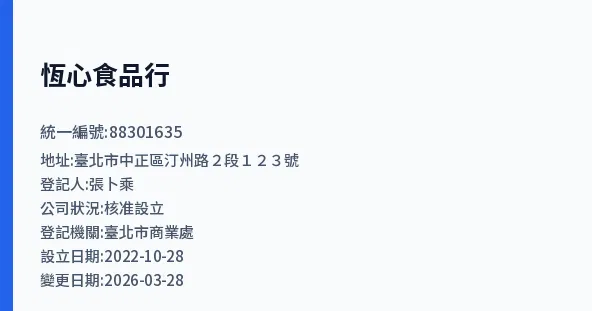 恆心食品行的照片-統編 88301635(臺北市) 公司登記資料與營業項目詳細圖表