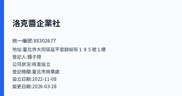 洛克醬企業社的照片-統編 88302677(臺北市) 公司登記資料與營業項目詳細圖表