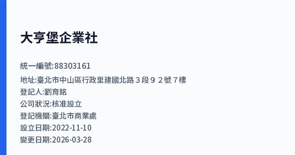 大亨堡企業社的照片-統編 88303161(臺北市) 公司登記資料與營業項目詳細圖表
