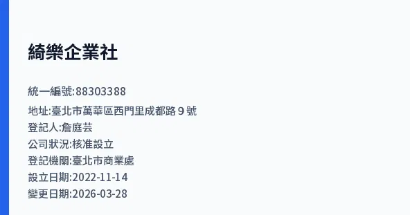 綺樂企業社的照片-統編 88303388(臺北市) 公司登記資料與營業項目詳細圖表