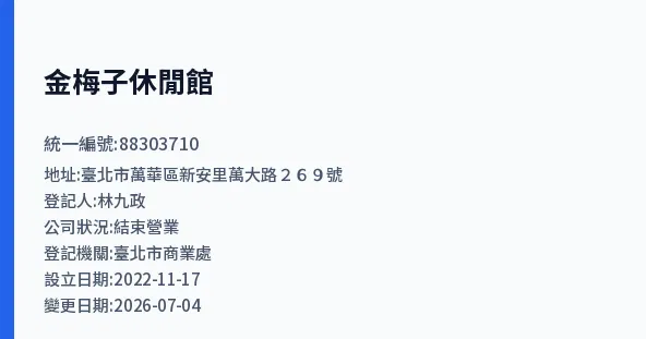 金梅子休閒館的照片-統編 88303710(臺北市) 公司登記資料與營業項目詳細圖表