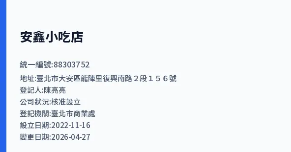 安鑫小吃店的照片-統編 88303752(臺北市) 公司登記資料與營業項目詳細圖表