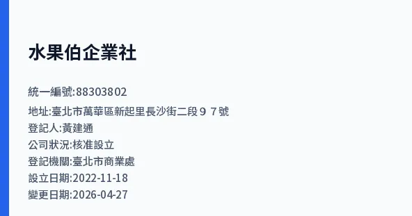 水果伯企業社的照片-統編 88303802(臺北市) 公司登記資料與營業項目詳細圖表