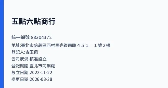 五點六點商行的照片-統編 88304372(臺北市) 公司登記資料與營業項目詳細圖表