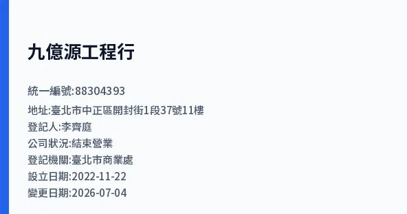 九億源工程行的照片-統編 88304393(臺北市) 公司登記資料與營業項目詳細圖表