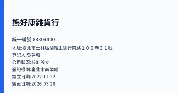 熊好康雜貨行的照片-統編 88304400(臺北市) 公司登記資料與營業項目詳細圖表