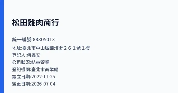 松田雞肉商行的照片-統編 88305013(臺北市) 公司登記資料與營業項目詳細圖表