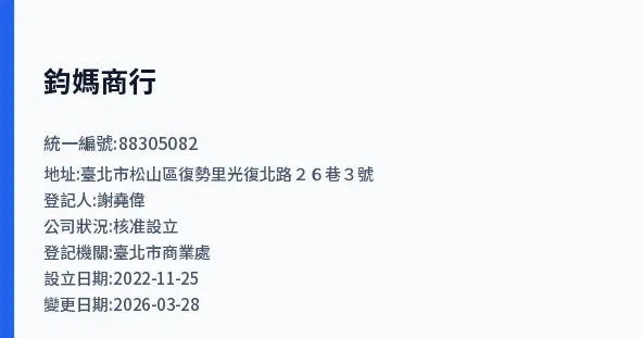 鈞媽商行的照片-統編 88305082(臺北市) 公司登記資料與營業項目詳細圖表