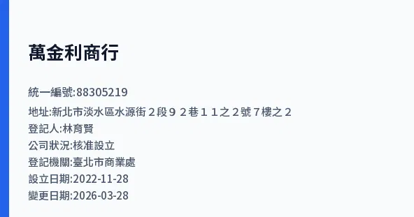 萬金利商行的照片-統編 88305219(新北市) 公司登記資料與營業項目詳細圖表