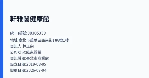 軒雅閣健康館的照片-統編 88305338(臺北市) 公司登記資料與營業項目詳細圖表