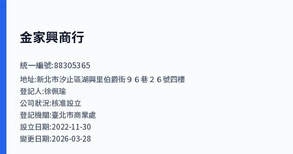 金家興商行的照片-統編 88305365(新北市) 公司登記資料與營業項目詳細圖表