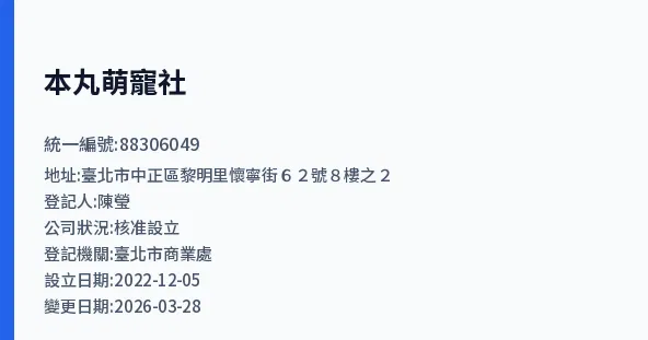 本丸萌寵社的照片-統編 88306049(臺北市) 公司登記資料與營業項目詳細圖表