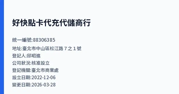 好快點卡代充代儲商行的照片-統編 88306385(臺北市) 公司登記資料與營業項目詳細圖表