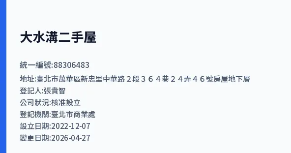 大水溝二手屋的照片-統編 88306483(臺北市) 公司登記資料與營業項目詳細圖表