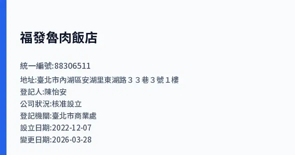 福發魯肉飯店的照片-統編 88306511(臺北市) 公司登記資料與營業項目詳細圖表
