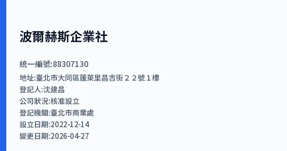 波爾赫斯企業社的照片-統編 88307130(臺北市) 公司登記資料與營業項目詳細圖表