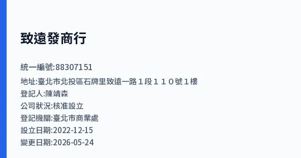 致遠發商行的照片-統編 88307151(臺北市) 公司登記資料與營業項目詳細圖表