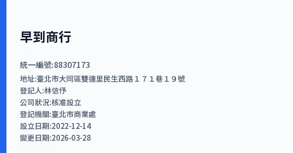 早到商行的照片-統編 88307173(臺北市) 公司登記資料與營業項目詳細圖表