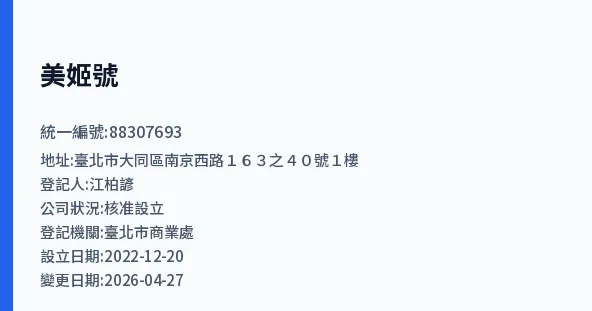 美姬號的照片-統編 88307693(臺北市) 公司登記資料與營業項目詳細圖表