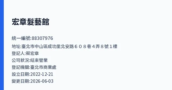 宏章髮藝館的照片-統編 88307976(臺北市) 公司登記資料與營業項目詳細圖表