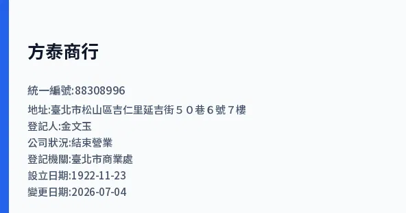 方泰商行的照片-統編 88308996(臺北市) 公司登記資料與營業項目詳細圖表