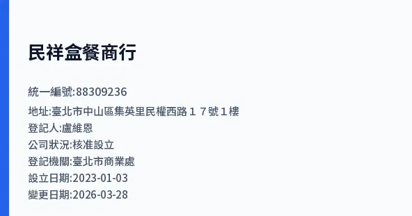 民祥盒餐商行的照片-統編 88309236(臺北市) 公司登記資料與營業項目詳細圖表