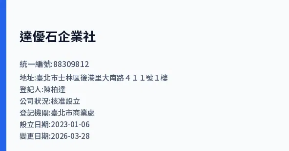 達優石企業社的照片-統編 88309812(臺北市) 公司登記資料與營業項目詳細圖表