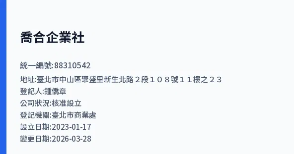 喬合企業社的照片-統編 88310542(臺北市) 公司登記資料與營業項目詳細圖表