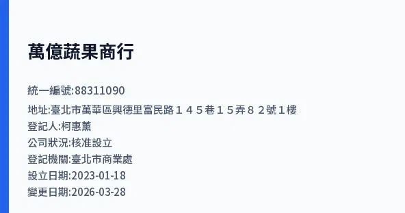 萬億蔬果商行的照片-統編 88311090(臺北市) 公司登記資料與營業項目詳細圖表