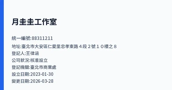 月圭圭工作室的照片-統編 88311211(臺北市) 公司登記資料與營業項目詳細圖表