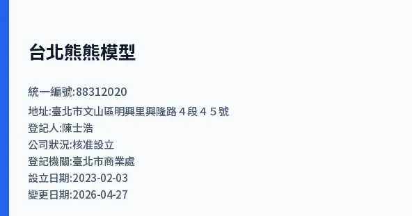 台北熊熊模型的照片-統編 88312020(臺北市) 公司登記資料與營業項目詳細圖表
