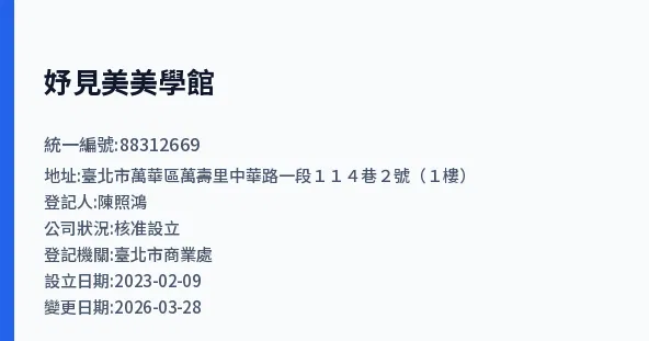 妤見美美學館的照片-統編 88312669(臺北市) 公司登記資料與營業項目詳細圖表