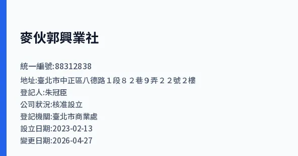 麥伙郭興業社的照片-統編 88312838(臺北市) 公司登記資料與營業項目詳細圖表