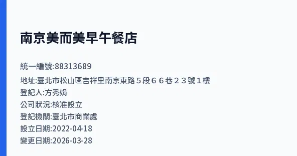 南京美而美早午餐店的照片-統編 88313689(臺北市) 公司登記資料與營業項目詳細圖表