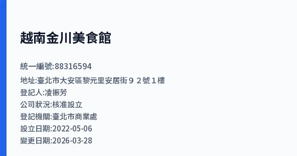越南金川美食館的照片-統編 88316594(臺北市) 公司登記資料與營業項目詳細圖表