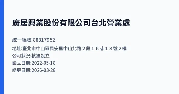 廣居興業股份有限公司台北營業處的照片-統編 88317952(臺北市) 公司登記資料與營業項目詳細圖表